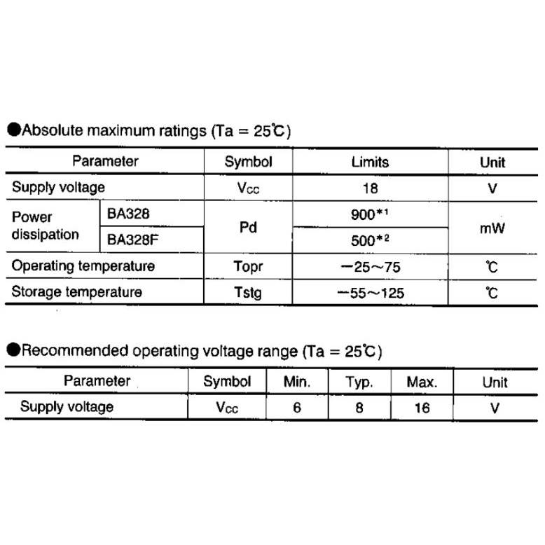 Mua BA328 (IC tiền khuếch đại âm thanh) / Dual Preamplifier / Linh Kiện ...