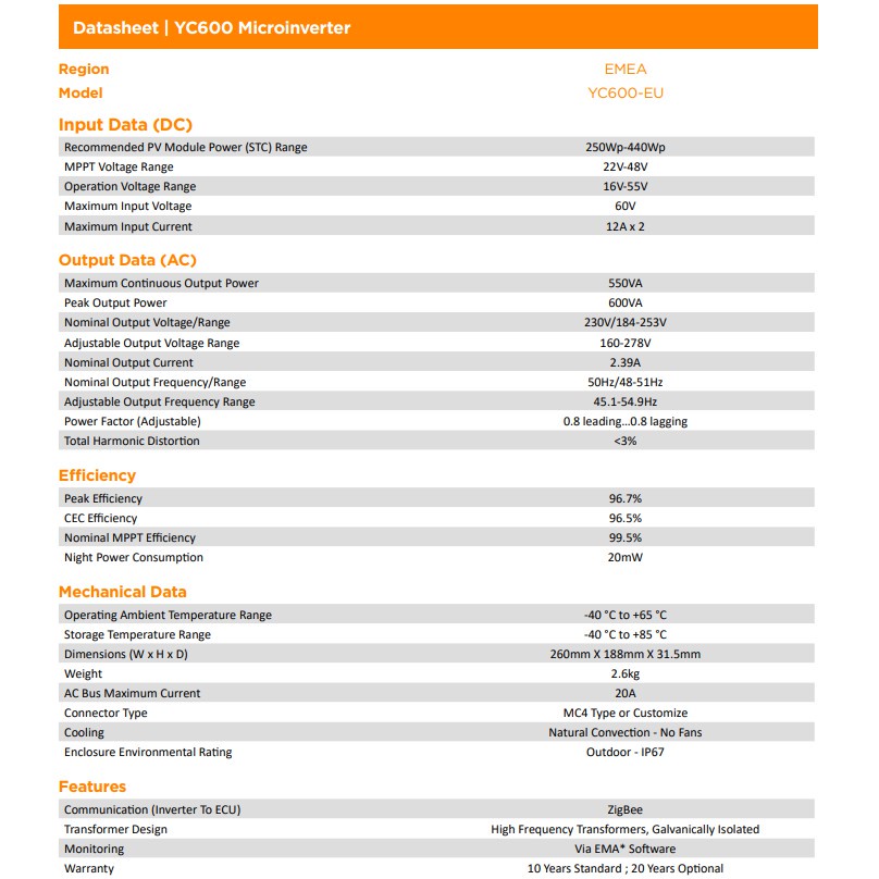 Mua ♕Micro Inverter Năng Lượng Mặt Trời Hòa Lưới APsystems YC600 - 600W ...