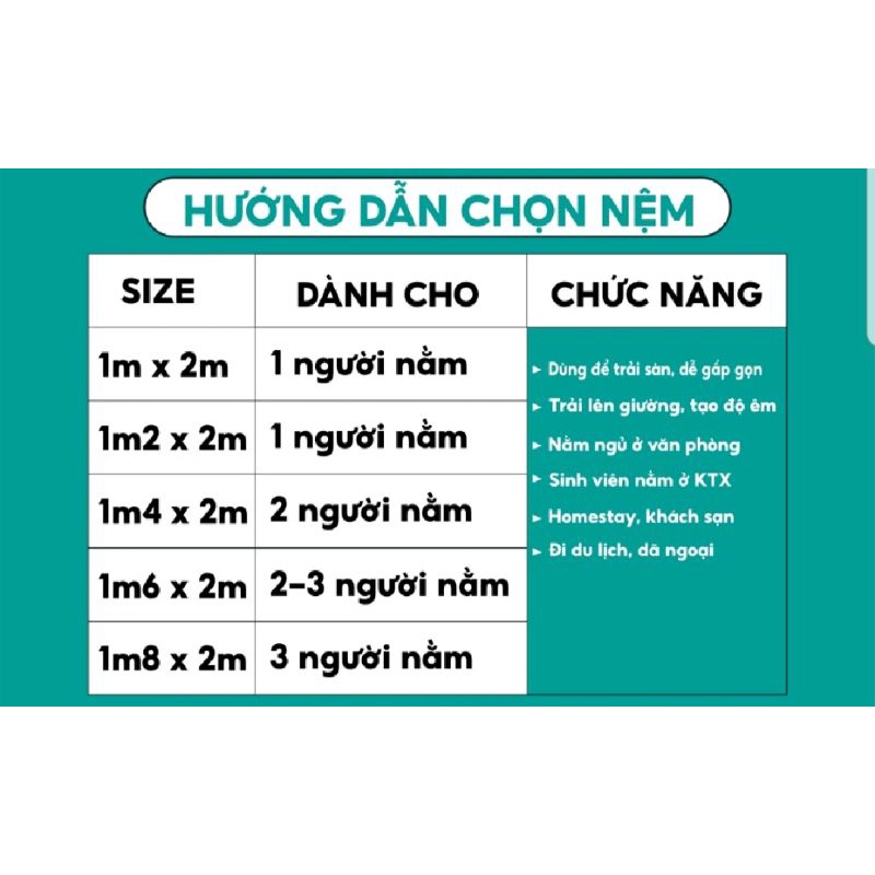 Topper nệm 7cm tấm bảo vệ nệm êm ái size 1m 1m2 1m4 1m6 1m8 nệm văn ...