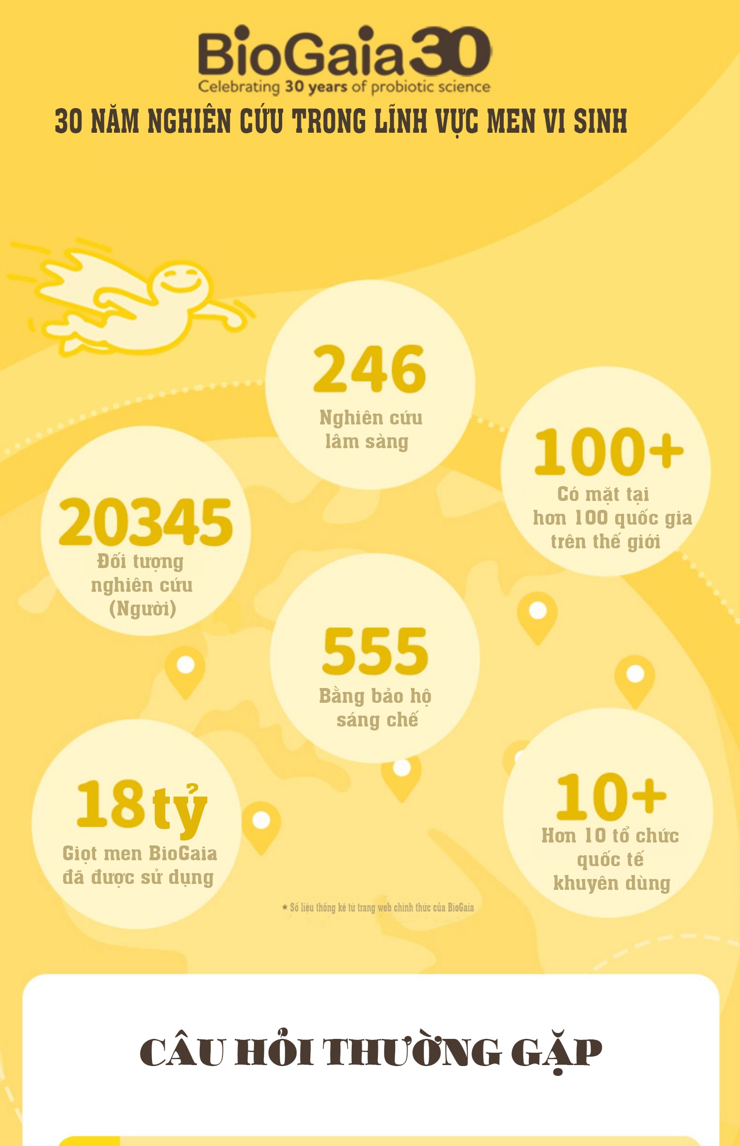 Biogaia Chính Hãng - Shopee Mall Online | Shopee Việt Nam