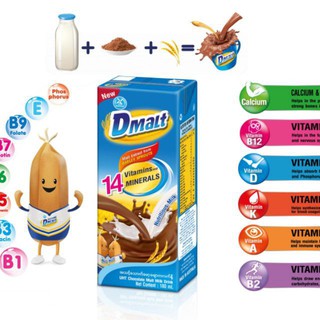 [CHÍNH HÃNG]Thức Uống Cacao Lúa Mạch DMALT (180ml x 4 Hộp) | Shopee ...