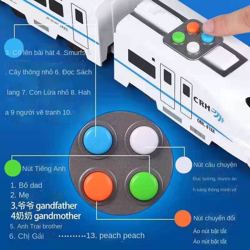 Mua DĐồ chơi xe lửa trẻ em lớn điện đa năng hài hòa mô hình câu đố ...