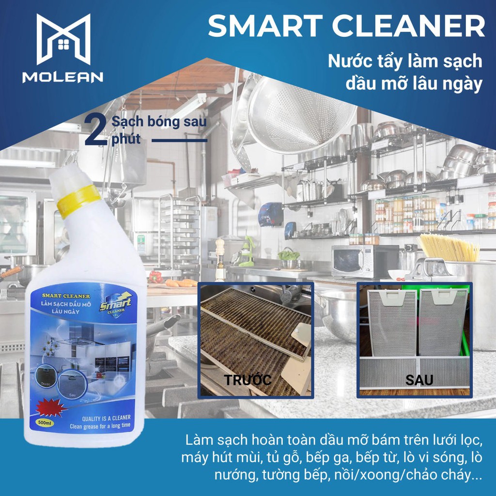 Gia Dụng Molean, Cửa hàng trực tuyến | Shopee Việt Nam