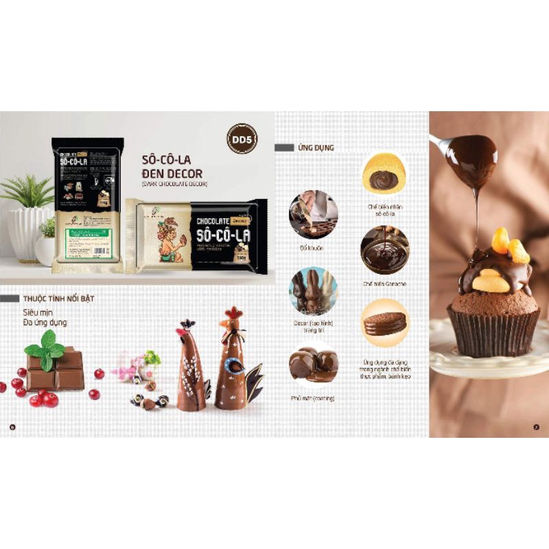 Socola Đen và Socola Trắng Decor | Shopee Việt Nam