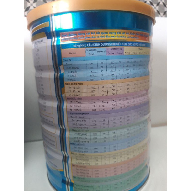 SỮA BỘT SP GROW IQ - MixASale