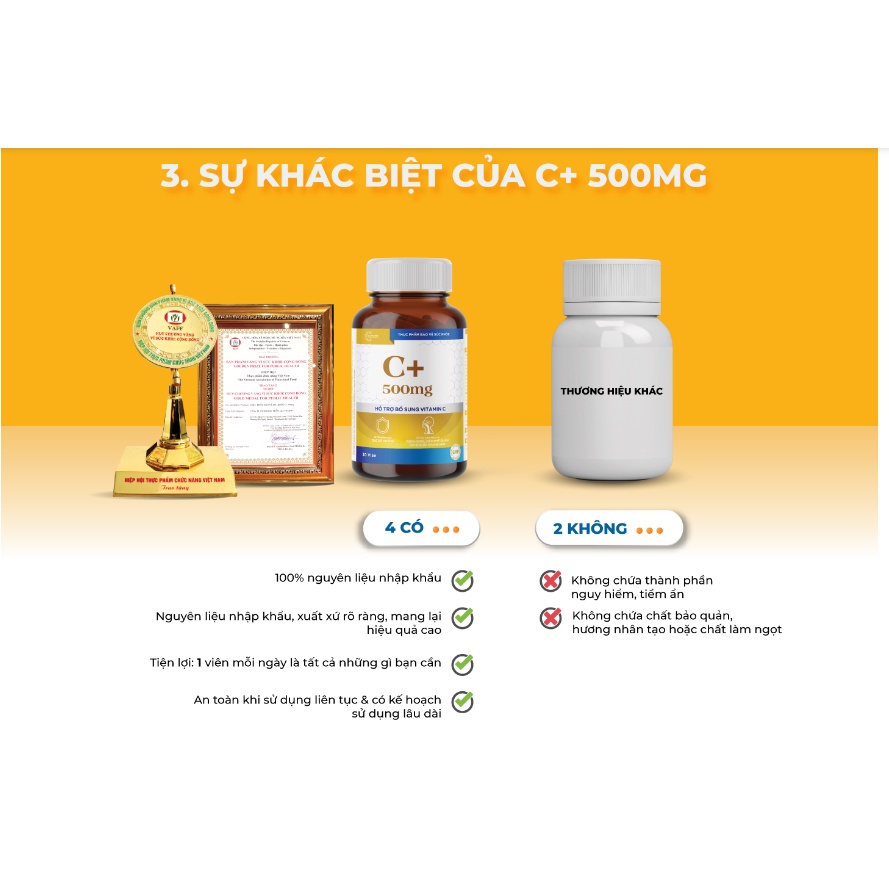 Mua Viên Uống C+ 500g A&C Pharma - Hỗ Trợ Bổ Sung Vitamin C Tăng Đề ...