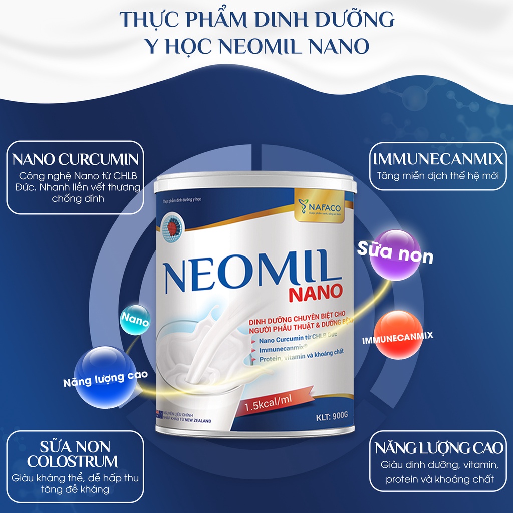 Mua Sữa Neomil Nano - Sữa tốt nhất cho người sau phẫu thuật giá rẻ nhất ...