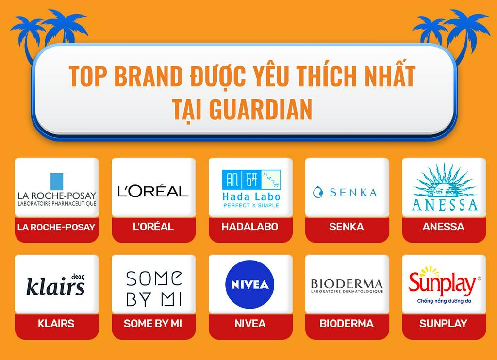 Guardian HCM Official Store - Shop online | Shopee Việt Nam