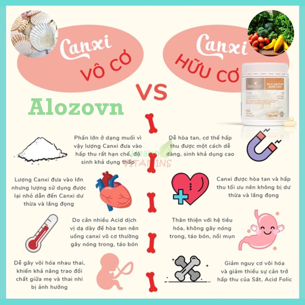 Mua Viên Uống Hỗ Trợ Bổ Sung Canxi Bio Island Milk Calcium Bone Care ...