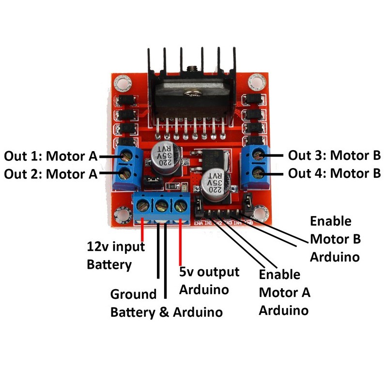 Module Điều Khiển Động Cơ L298N | PWM | Mạch Cầu H L298 | Shopee Việt Nam