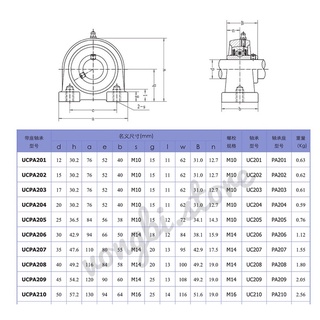 [ Giá sốc ] Gối đỡ vòng bi UCPA204, UCPA205, UCPA206, UCPA207,... | Shopee Việt Nam