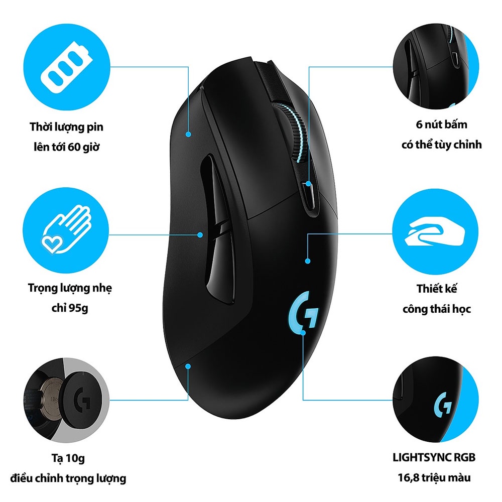 Chuột Không Dây Gaming Logitech G703 Led – FPTdo