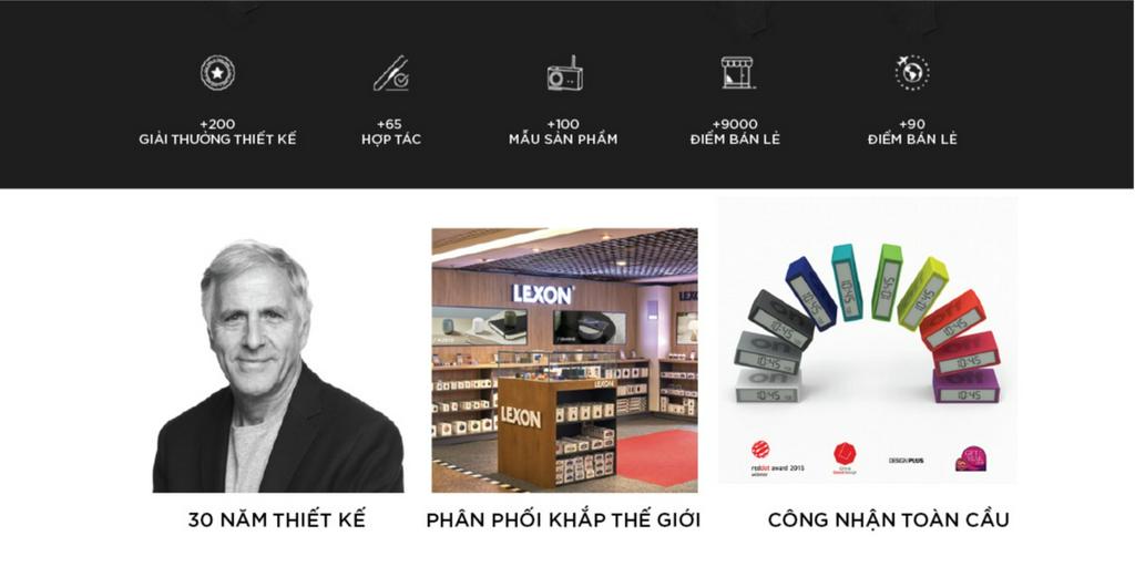 Lexon.official - Shopee Mall Online | Shopee Việt Nam