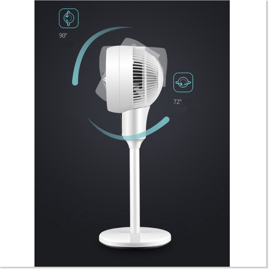 Mua Quạt đứng có remote xoay đối lưu không khí 90° Japan - Cao cấp giá ...