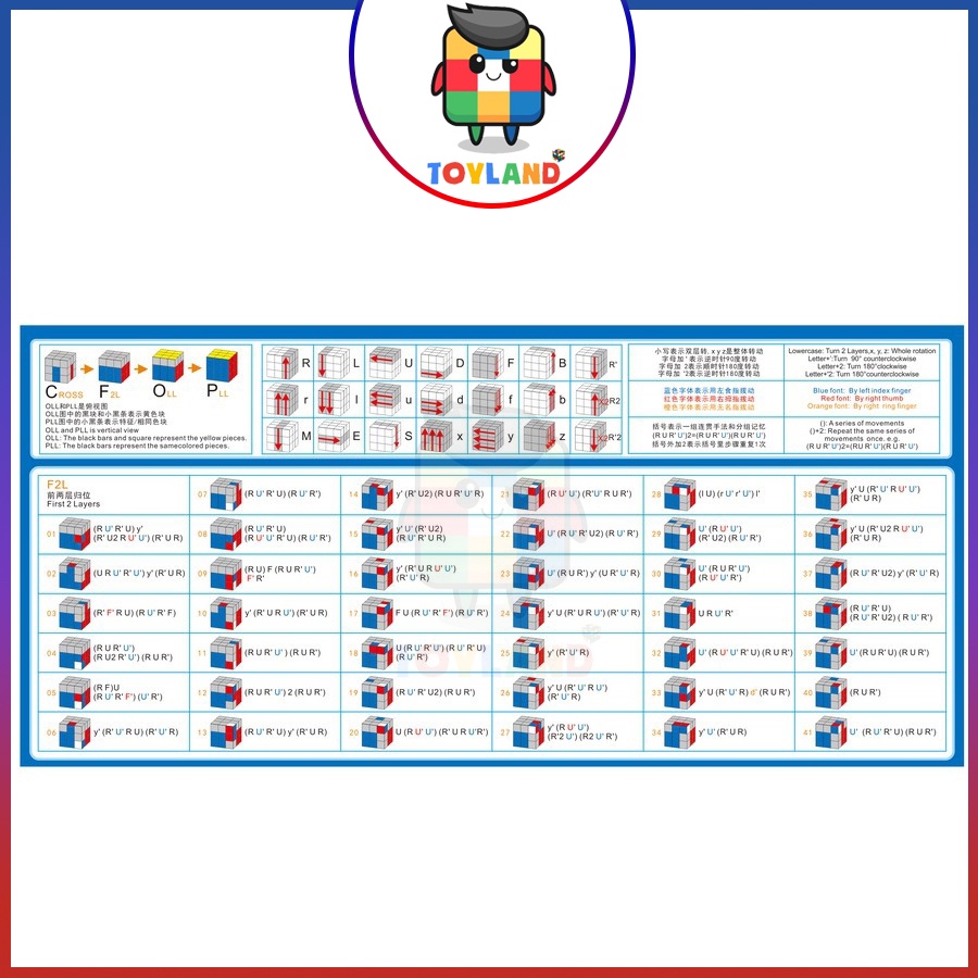 Mua Bộ Gan's CFOP Công Thức Giải Rubik Tốc Độ F2L OLL PLL Đồ Chơi Lắp ...