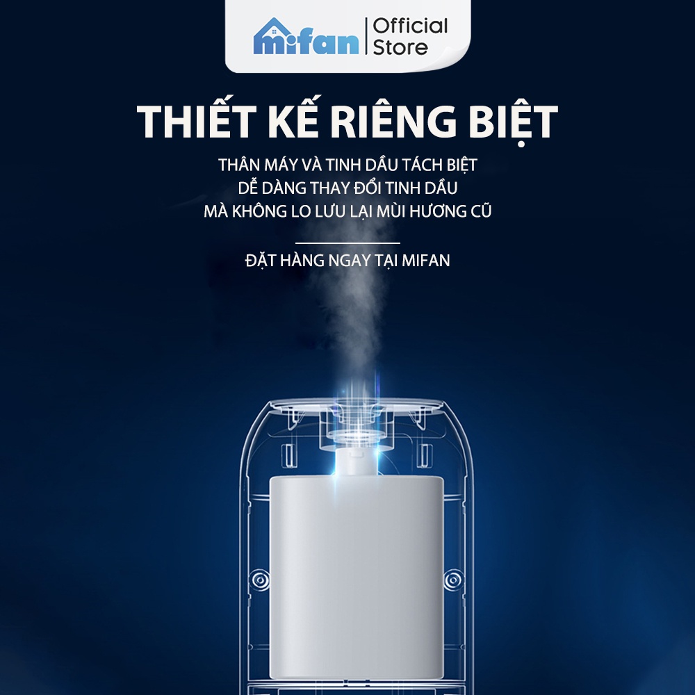 Mua Máy Xông Tinh Dầu Nước Hoa Tự Động Mifan Diffuser 2022 - Hẹn giờ ...