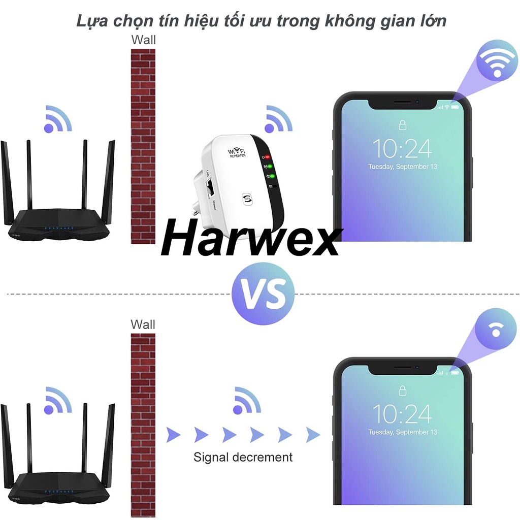 Mua Kích Sóng Wifi 300Mbps Kích Wifi Repeater Cục Kích Wifi Wireless ...