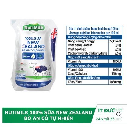 Mua Thùng 24 Túi NutiMilk 100% Sữa New Zealand Bò Ăn Cỏ Tự Nhiên Ít ...