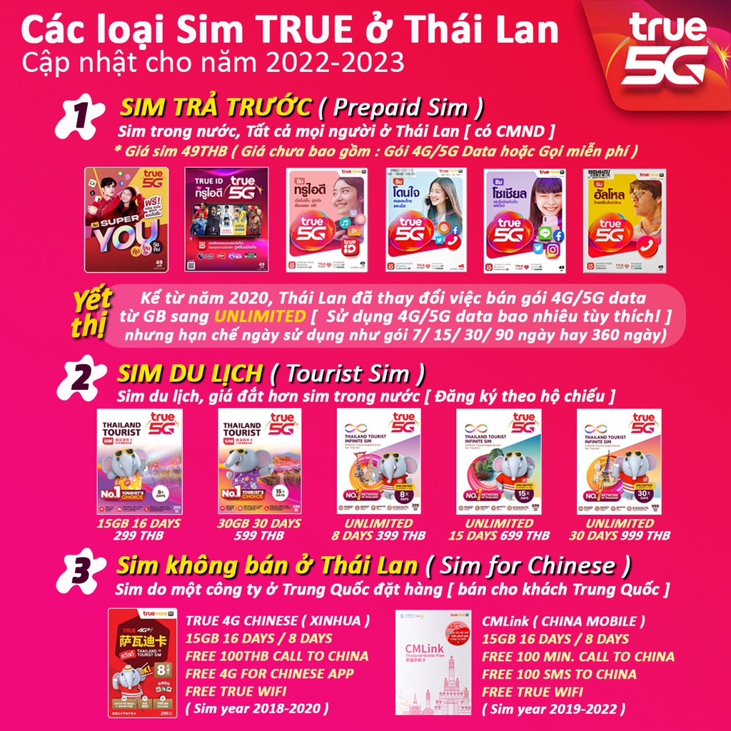 Mua Truemove-H : Sim Thái Lan 4G/5G tốc độ cao data,/ Gọi miễn phí ...