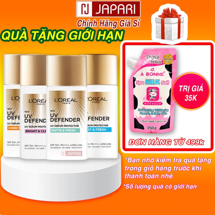 Kem Chống Nắng Loreal Kiềm Dầu Dưỡng Ẩm Cho Da Mặt, Body CHÍNH HÃNG ...