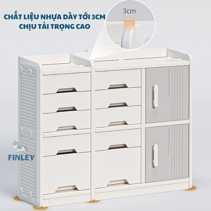 Mua Tủ nhựa ngăn kéo tủ đựng đồ dùng FINLEY IVAN - phong cách sang xịn ...