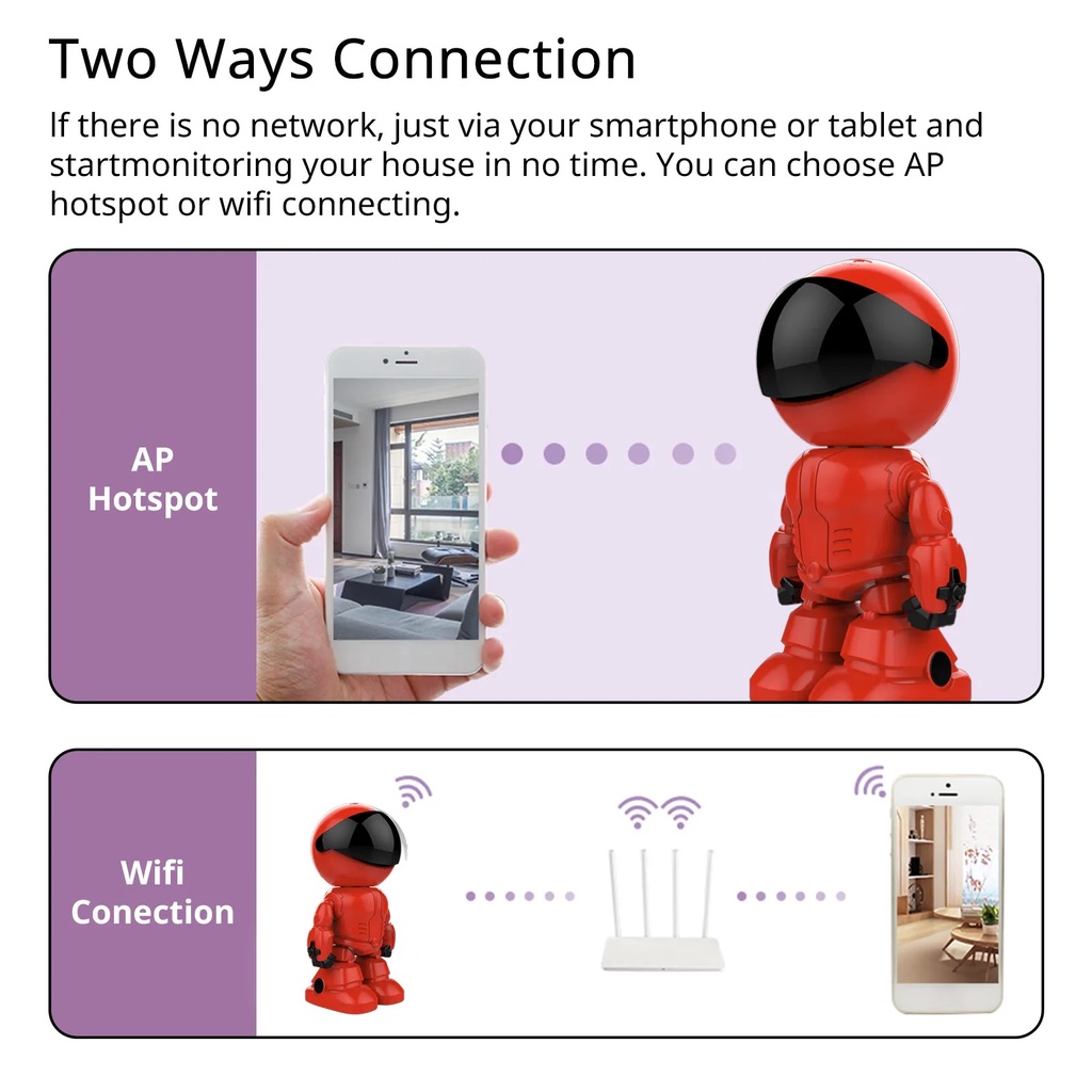 Mua Camera IP Robot Phi Hành Gia Thông Minh - Camera Giám Sát WiFi Chế ...