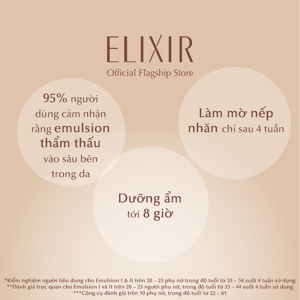 Sữa dưỡng da ngăn ngừa lão hóa Elixir Superieur Lifting Moisture Emulsion T I 130ml - MixASale