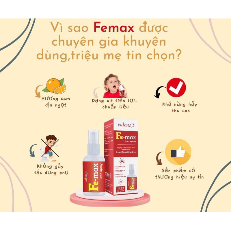 Mua (Chính Hãng + Mã Giảm 20k) Sắt xịt Femax Iron Spray Cho Bé , Fe max ...