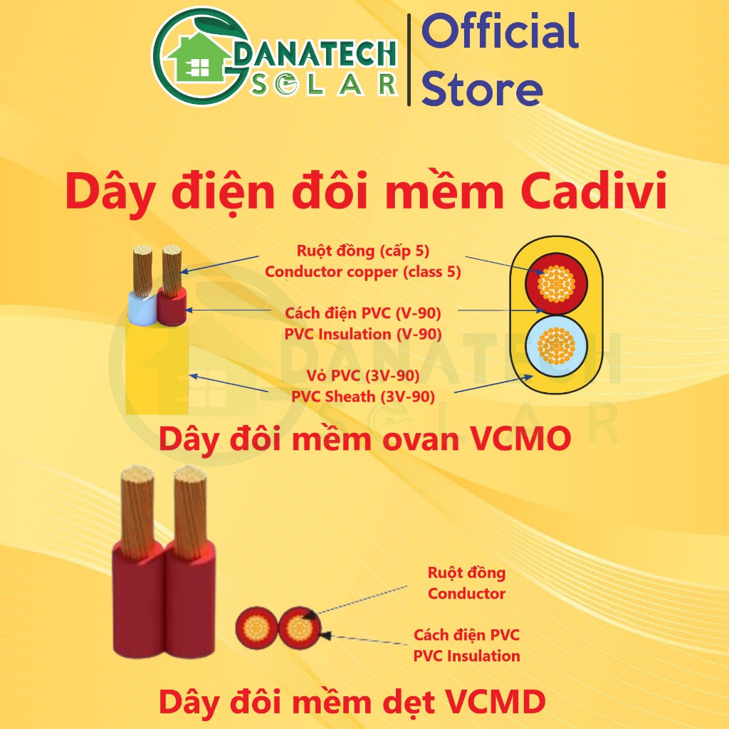 Mua Dây điện CADIVI đôi mềm | lõi đồng cao cấp | Vcmd Vcmo 2x0.5mm2 ...