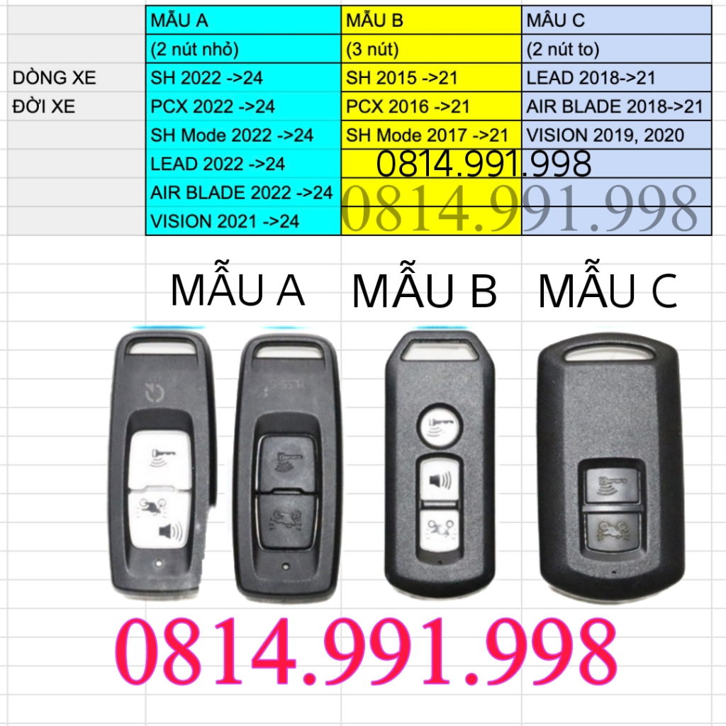 Mua "ĐỦ LOẠI - ĐỦ ĐỜI XE" Bọc Chìa Khoá Smartkey Bọc Remote Cho Xe SH ...