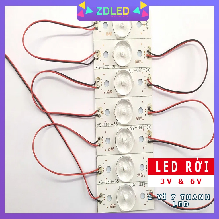 Metric - Nền tảng Số liệu E-commerce