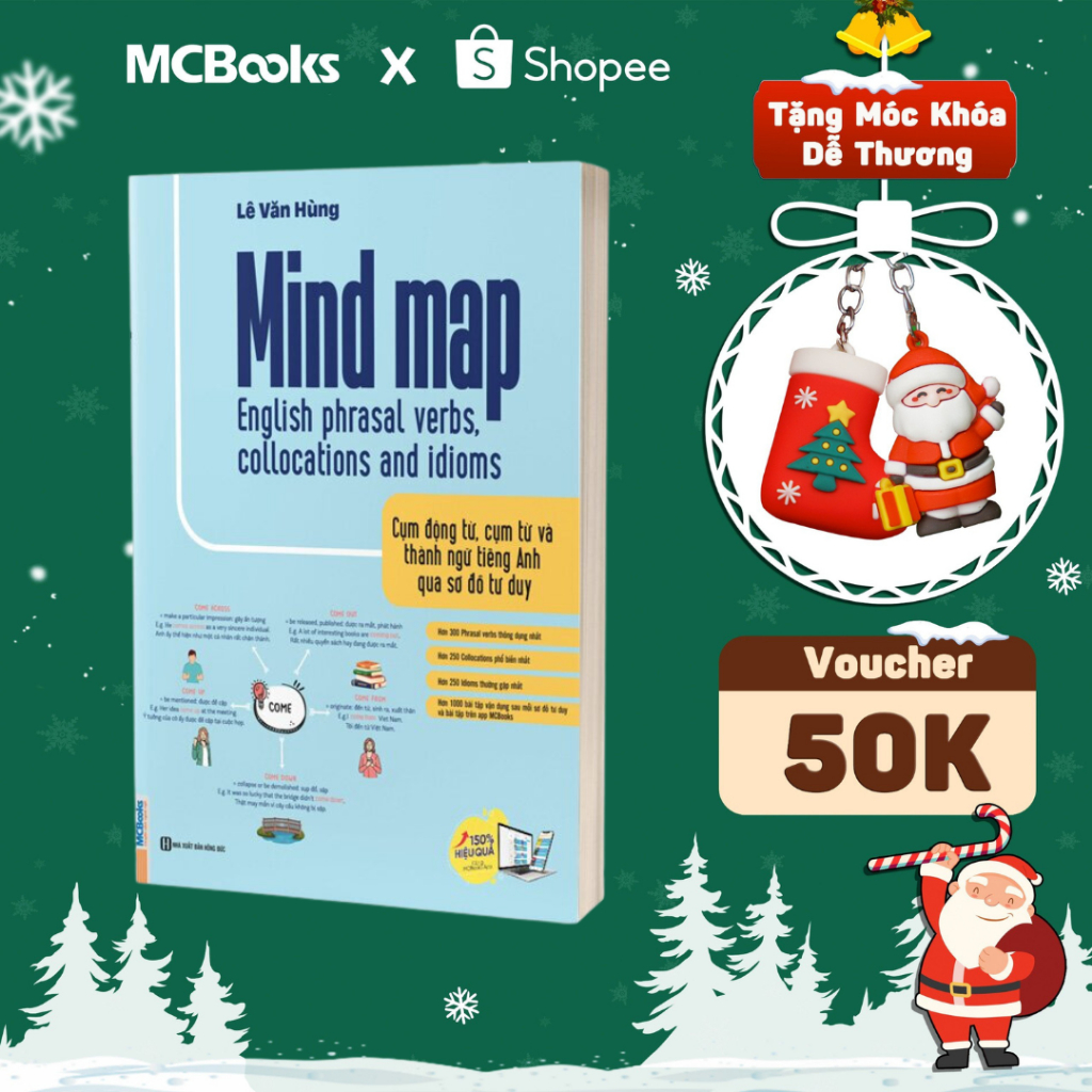 Sách - Mind Map English Vocabulary -Từ Vựng Tiếng Anh Qua Sơ Đồ Tư Duy ...