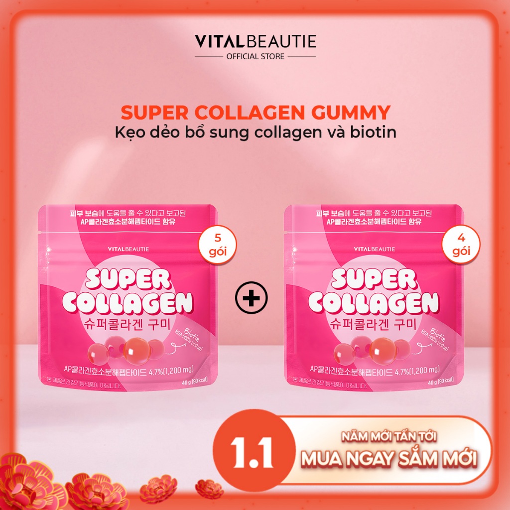 Metric - Nền tảng Số liệu E-commerce