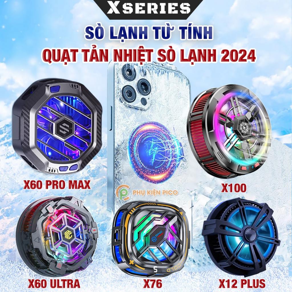 Metric - Nền tảng Số liệu E-commerce