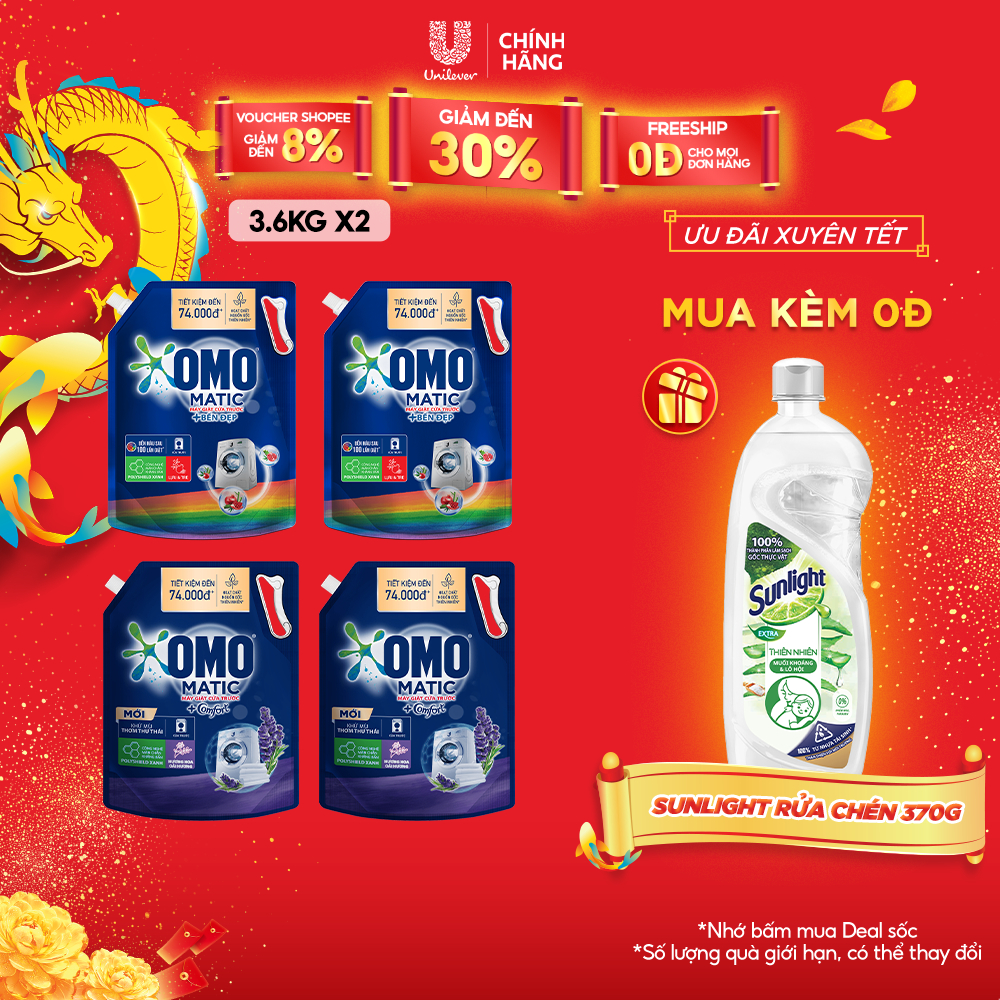 Metric - Nền tảng Số liệu E-commerce