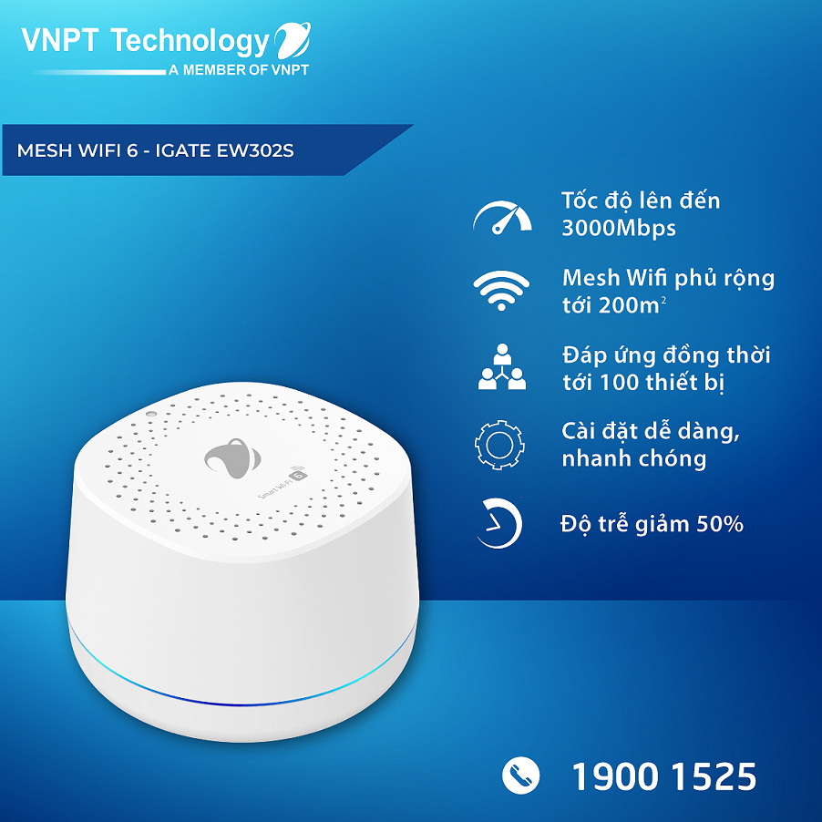 Hệ thống WiFi Mesh 6 iGate EW302S thế hệ mới chuẩn AX3000 – made in Vietnam by VNPT Technology ...