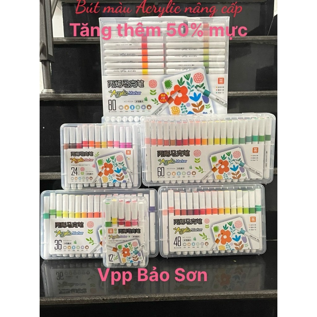 Metric - Nền tảng Số liệu E-commerce