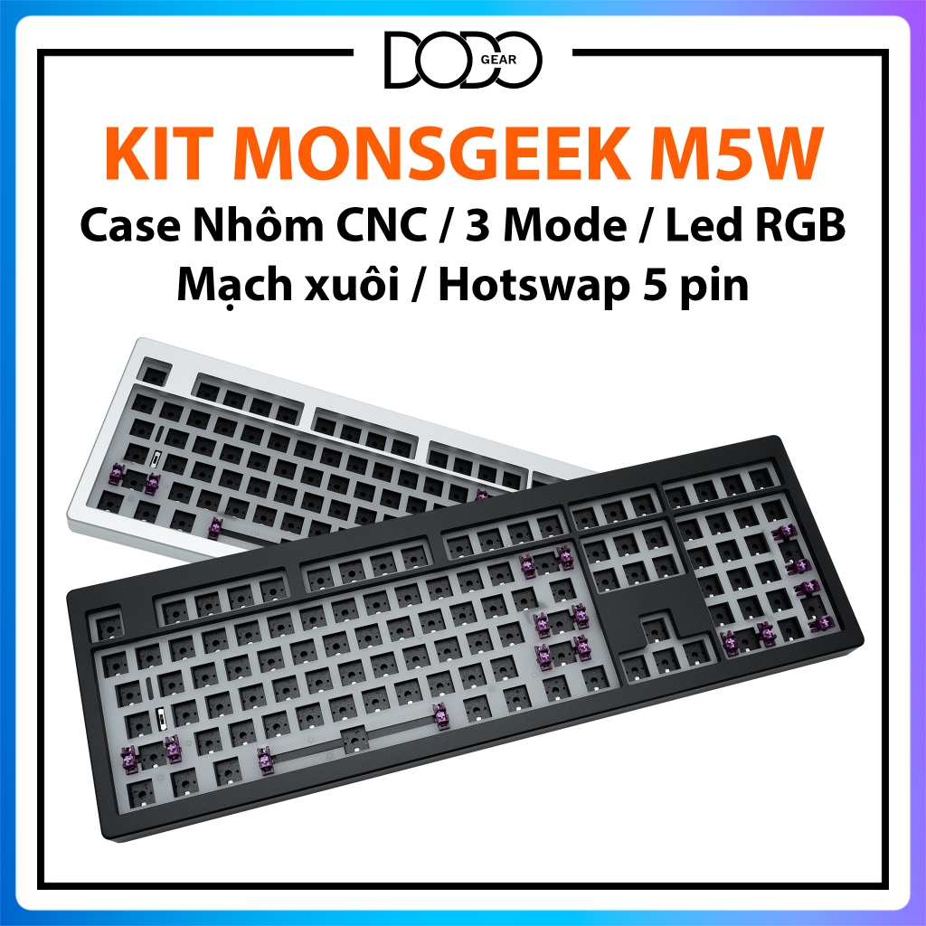 Metric - Nền tảng Số liệu E-commerce