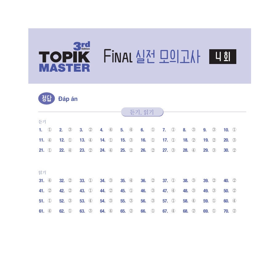 Sách TOPIK MASTER - Luyện đề TOPIK I + TOPIK II với Đề thi mẫu chuẩn ...