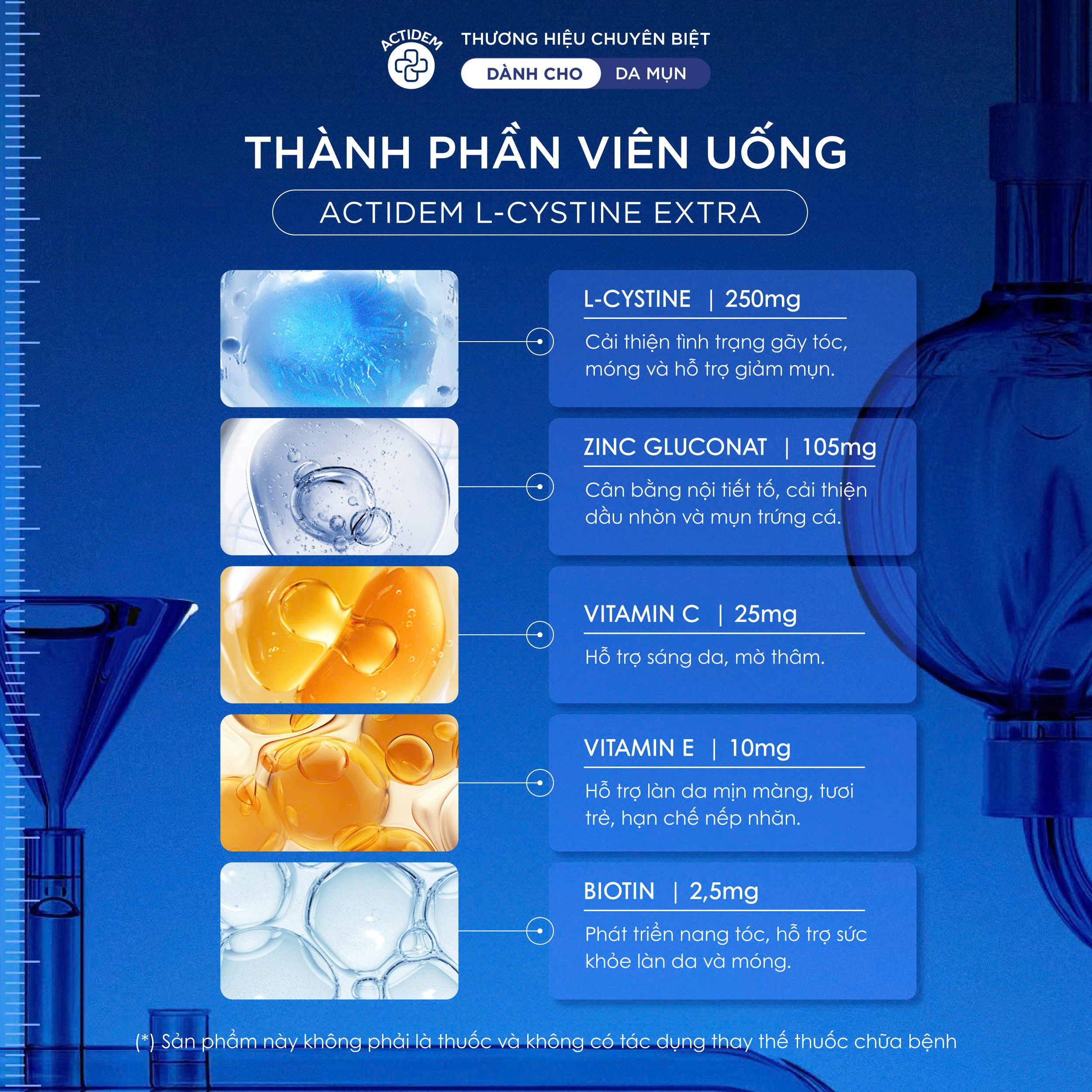 HDSD viên uống làm đẹp Actidem L-cystine Extra | Actidem Việt Nam